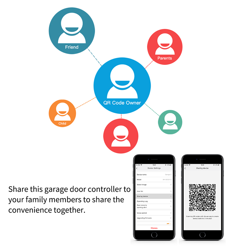 XH-SGC01_Jujiang intelligent doors and windows